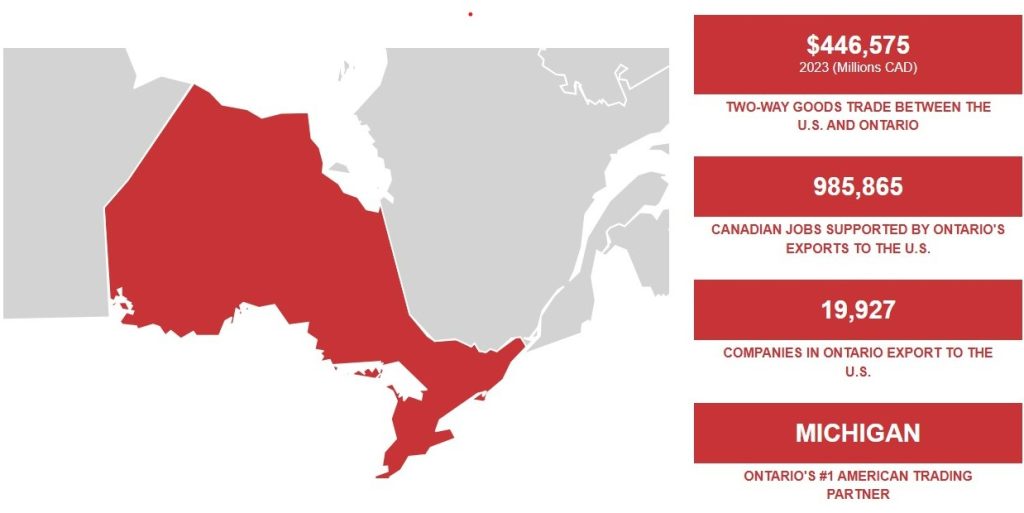 INSIDE THE NUMBERS: Ontario’s manufacturing trade at risk - Shop ...