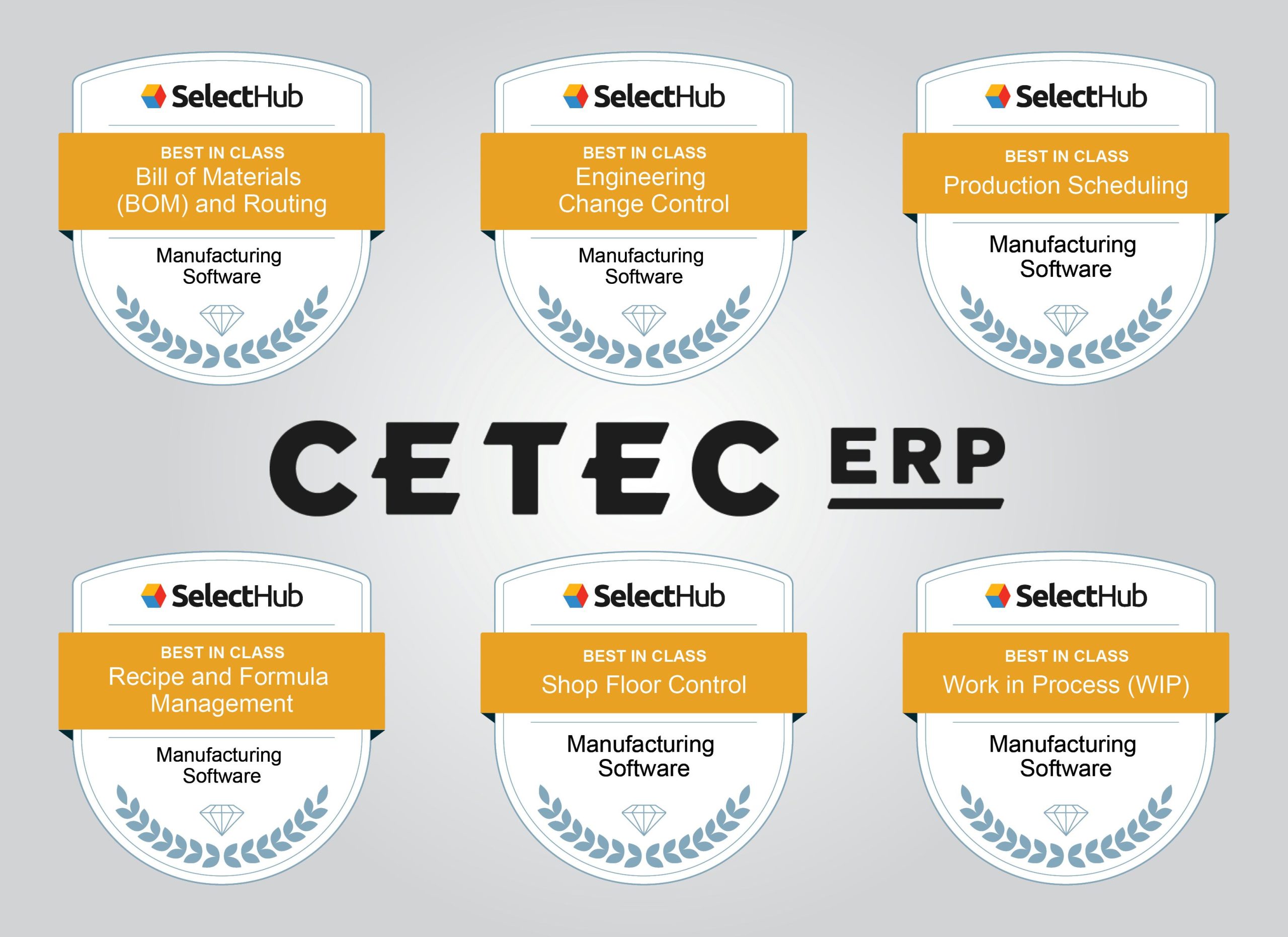 Cetec ERP receives Manufacturing Software Awards - Shop Metalworking ...