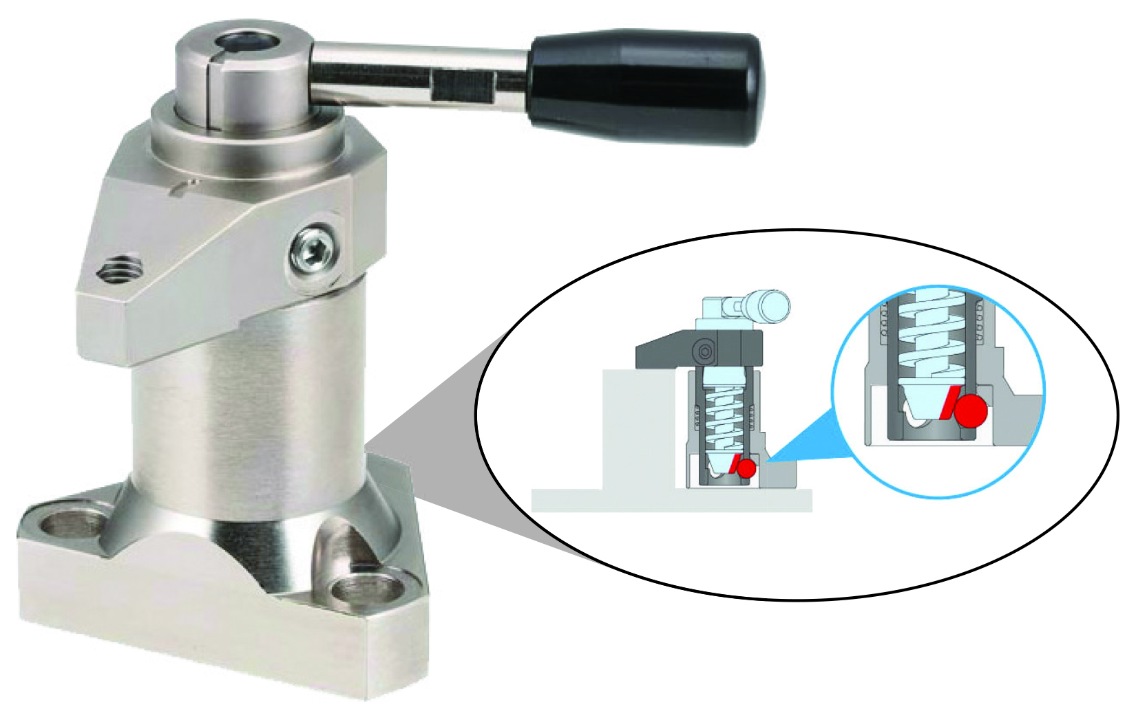 New series of one-touch clamps from Fixtureworks - Shop Metalworking ...