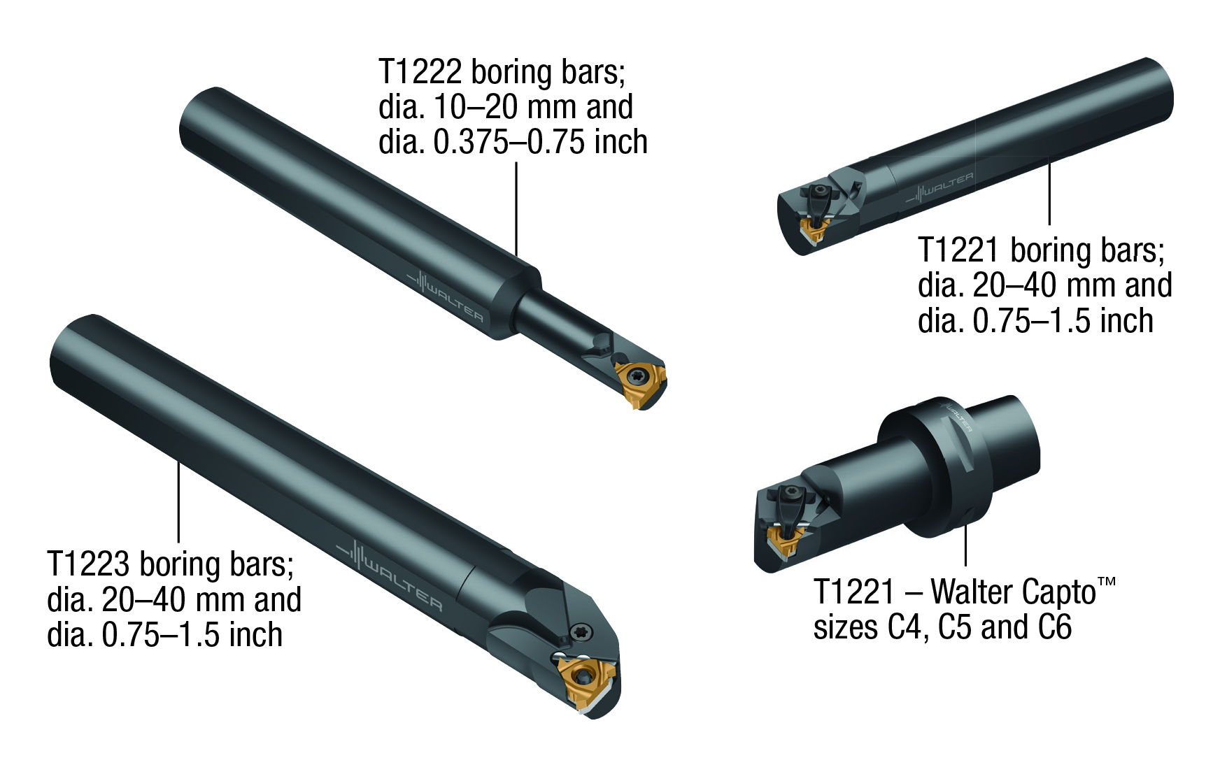 Walter introduces boring bars and indexable inserts for internal threading operations - Shop ...