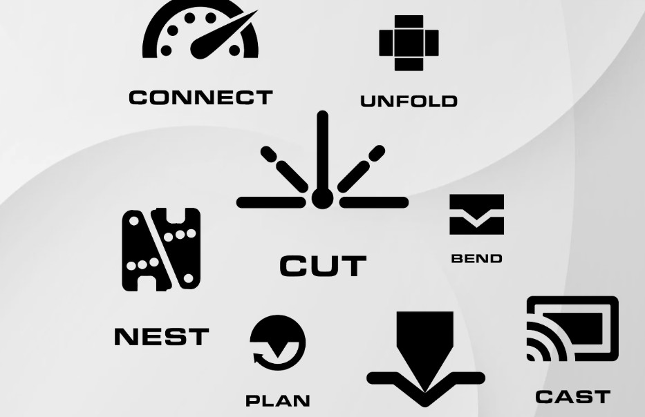 Cincinnati Incorporated rebrands software - Shop Metalworking Technology